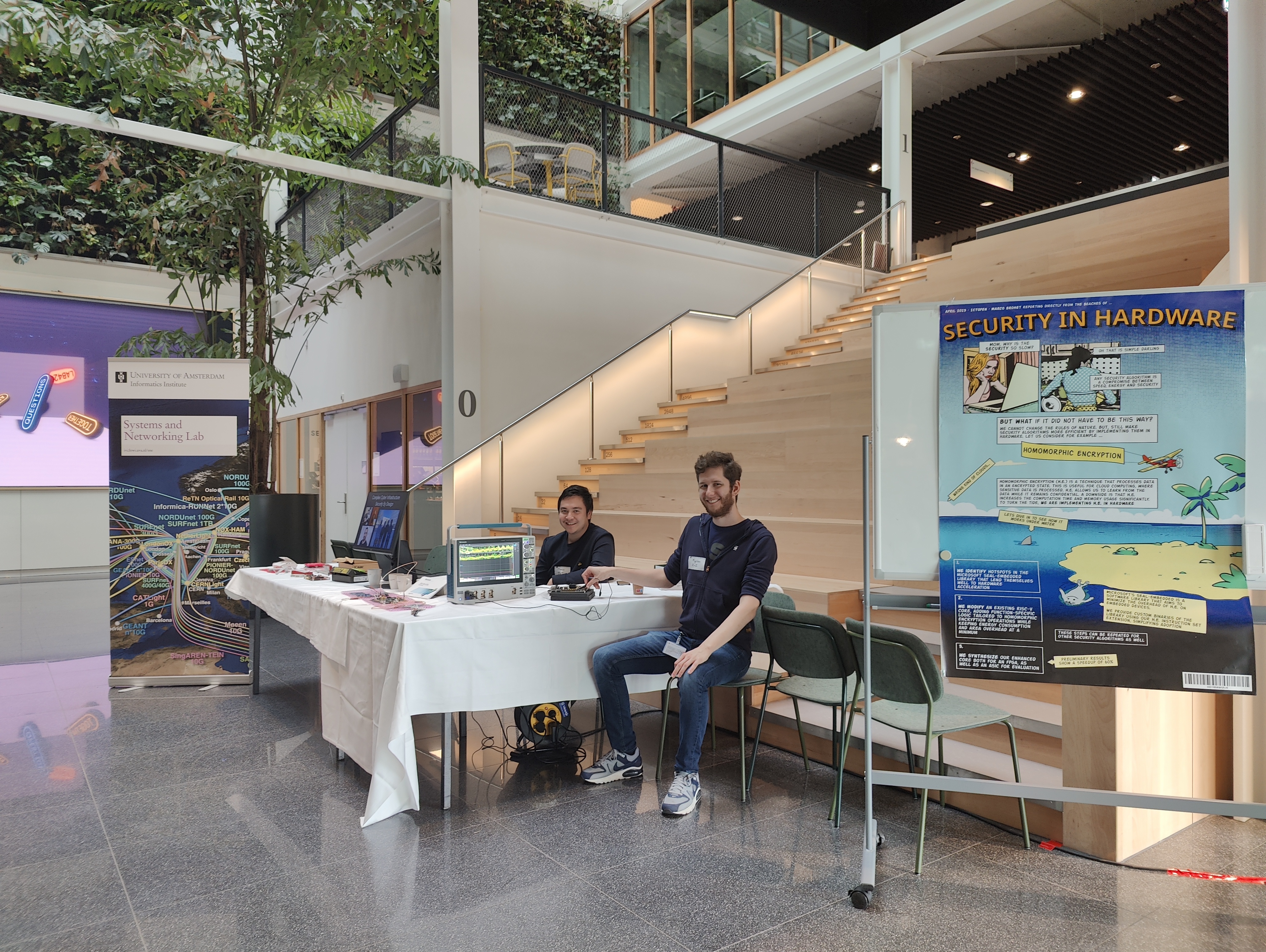 CCI Demoing at Science Park's Open Day | Complex Cyber-Infrastructures ...