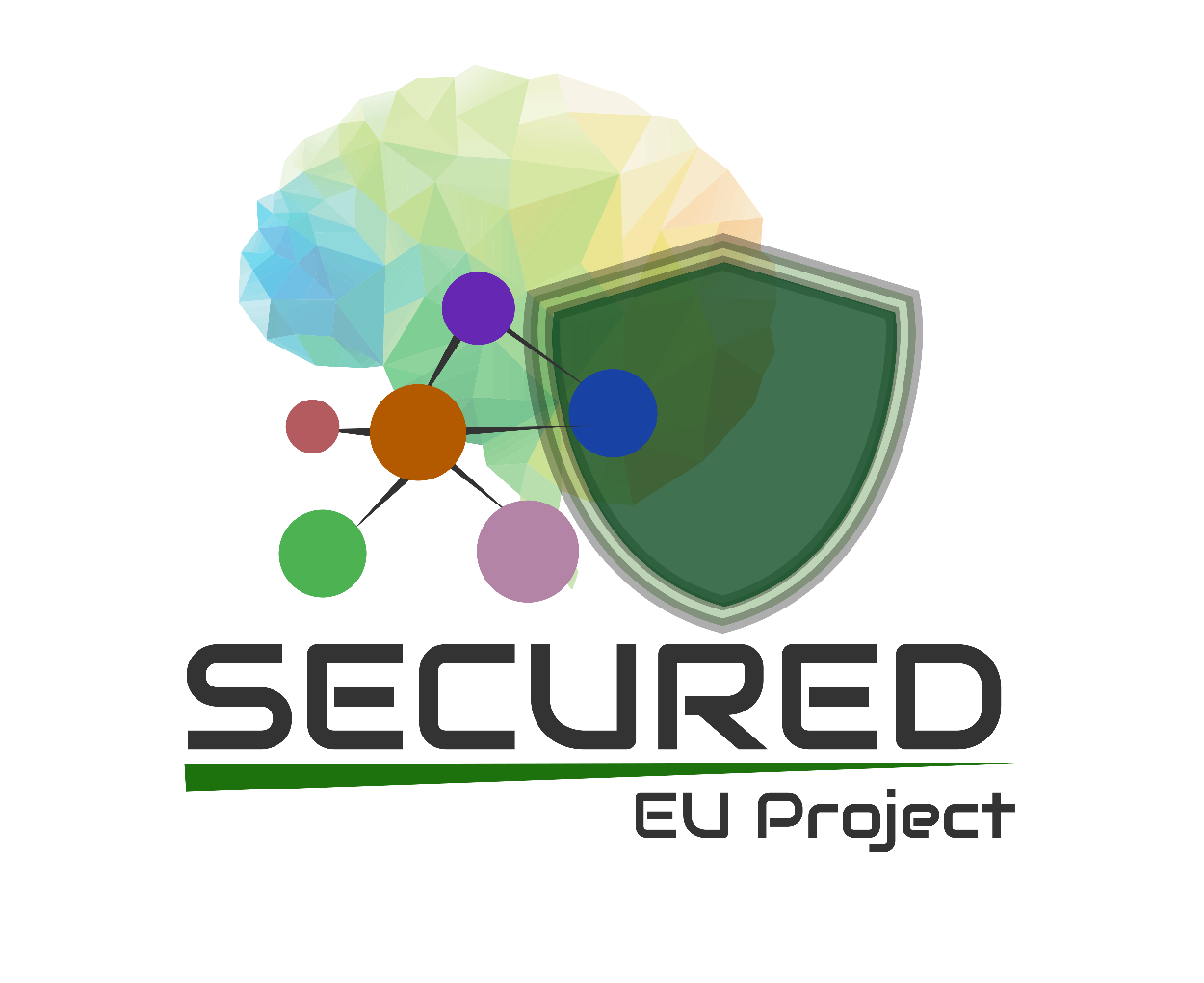 SECURED | Complex Cyber-Infrastructures (CCI)